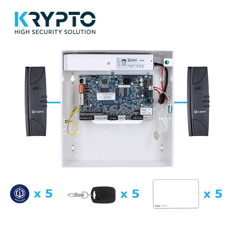 AK-DGLP - CDVI Americas